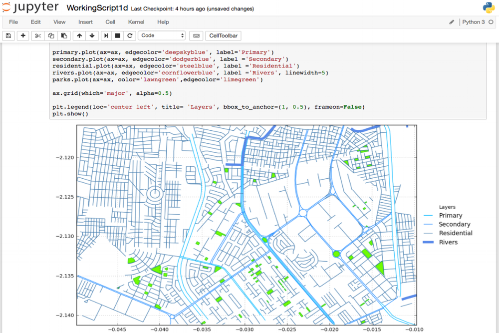 Tutorial de Generación y Automatización de Planos Espaciales con Python - GeoPandas — gidahatari