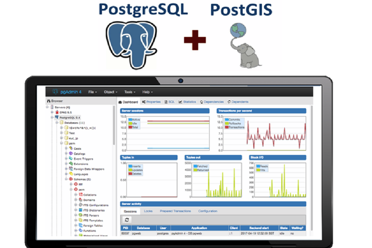 Tutorial de Introducción e Instalación de PostgreSQL, PostGIS y pgAdmin 4 — gidahatari