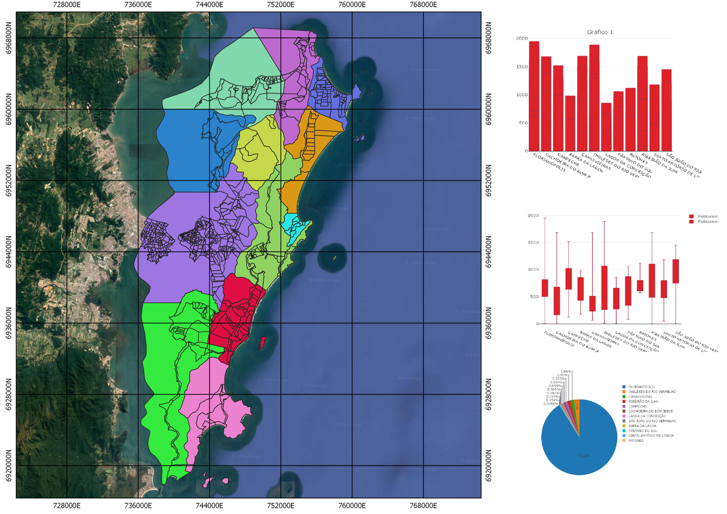 Tutorial de Exploración de Datos con Datos Plotly con QGIS 3 — gidahatari