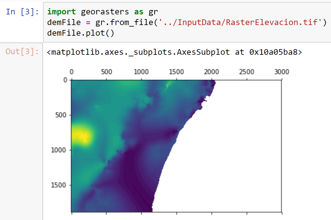 Introducción al Manejo de Rasters en Python 3 con Georasters - Tutorial ...