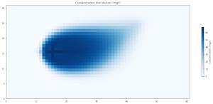 Tutorial de modelamiento de transporte de contaminantes con MODFLOW ...