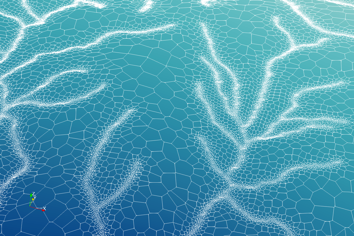 Revisión de las últimas funcionalidades de la nueva actualización de ...