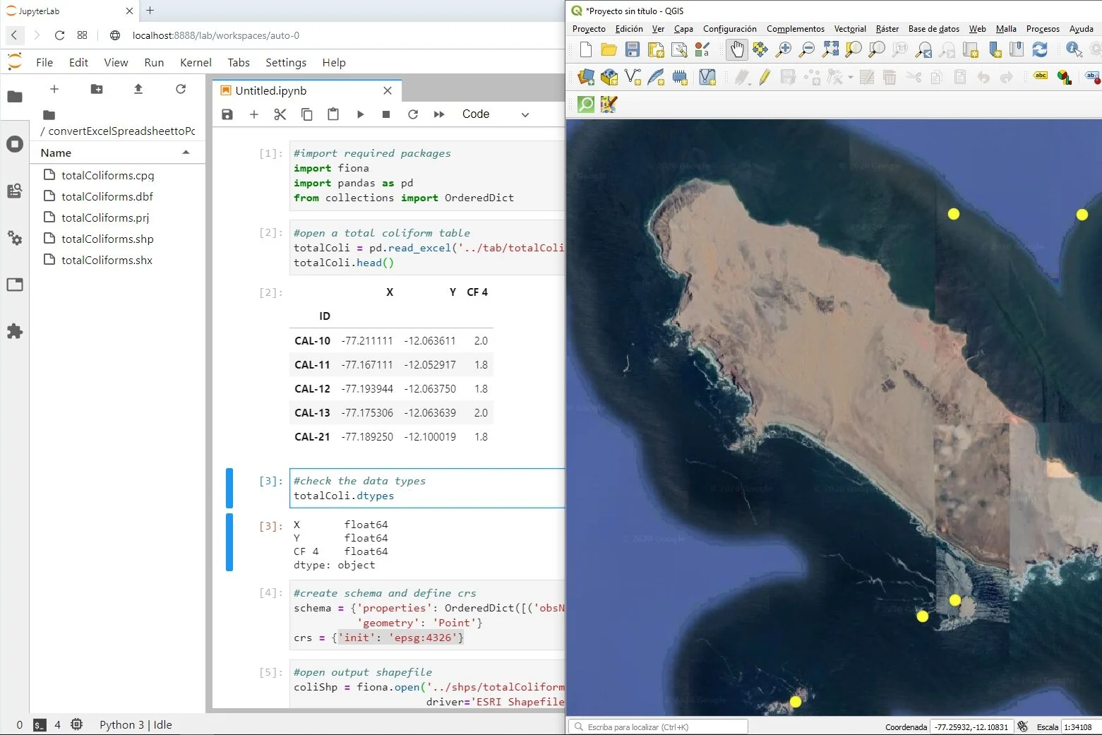 Convertir Un Excel A Un Shapefile De Puntos Con Python Fiona Y Pandas Tutorial — Gidahatari