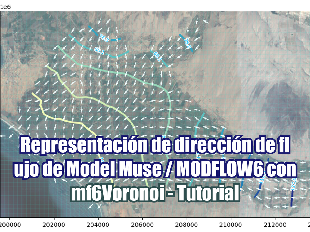 Representación de vectores de dirección de flujo de un modelo de Model Muse / MODFLOW6 con ...