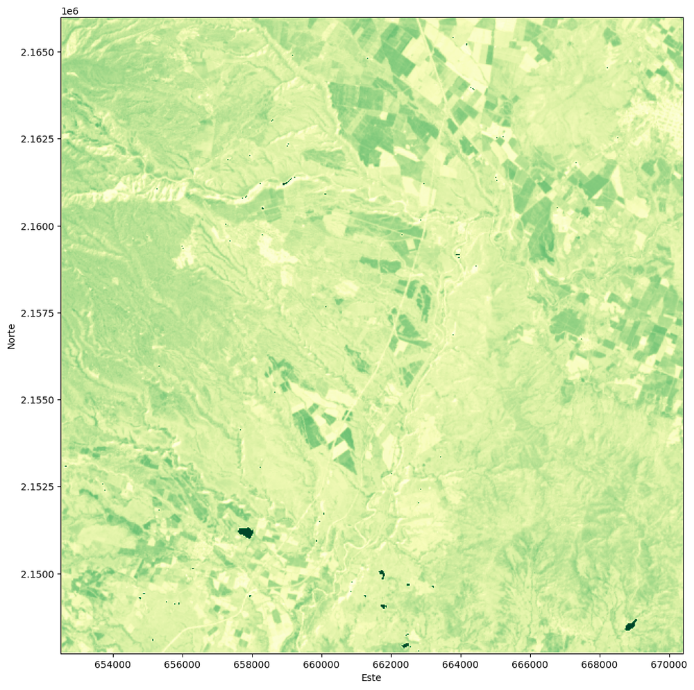 Análisis de Cambio de Cobertura Terrestre con Python y Rasterio ...