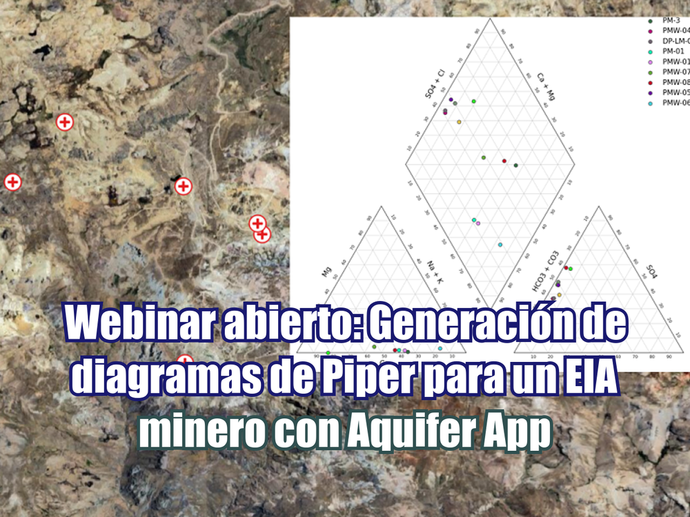 Webinar abierto: Generación de diagramas de Piper para muestras de agua de un EIA minero con ...