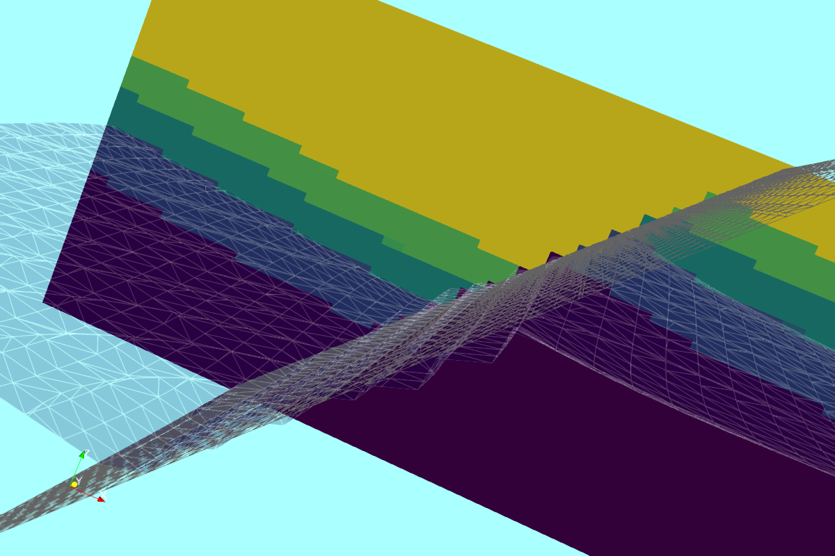 Webinar abierto: Modelamiento geológico aplicado con Python y Gempy, 30 ...