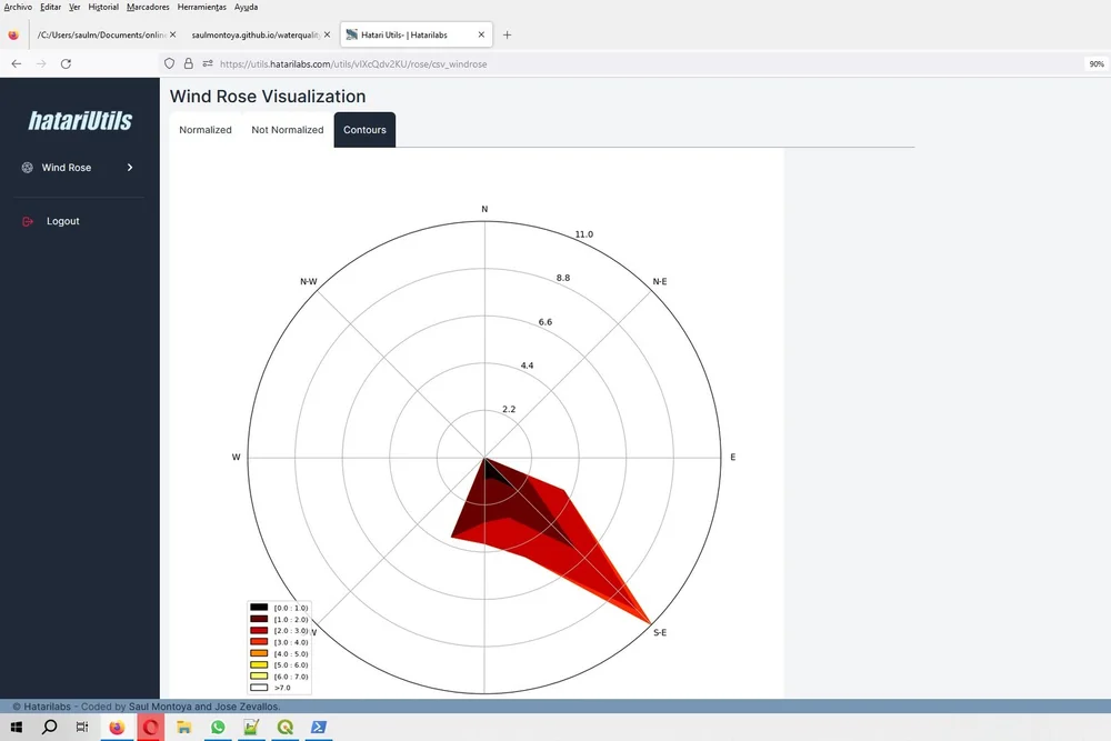 Como hacer una rosa de vientos online con Hatari Utils - Tutorial — gidahatari