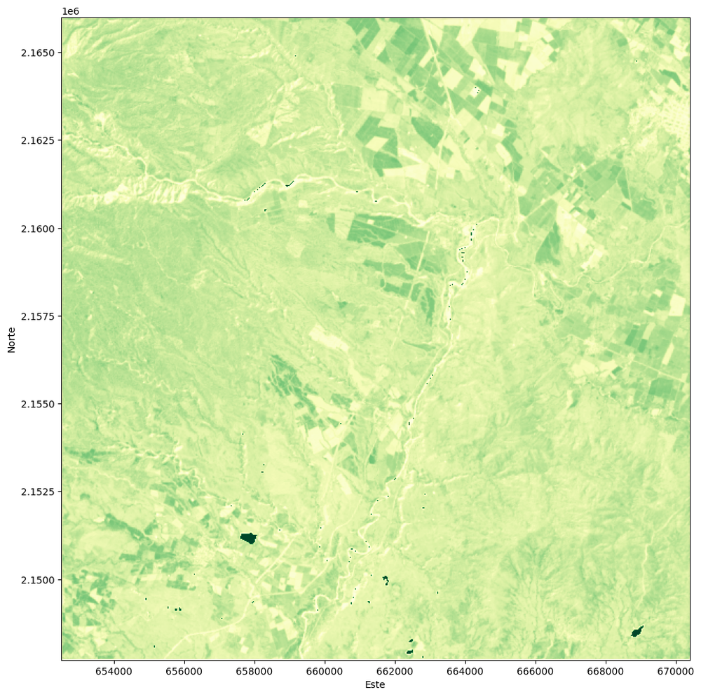 Análisis de Cambio de Cobertura Terrestre con Python y Rasterio ...