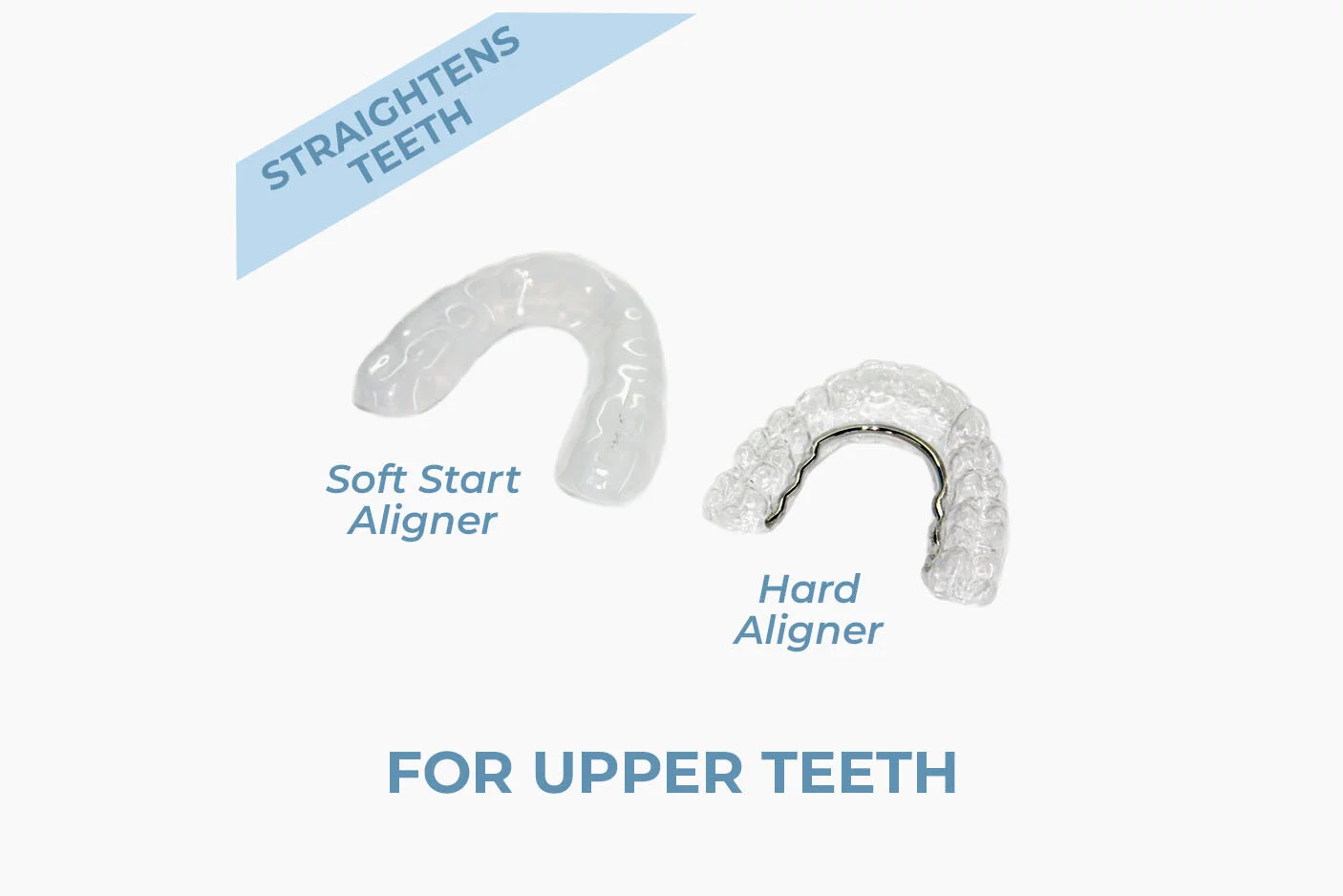 At-Home Dental — Graham Tool Company, Inc. | Tube beading tools for ...