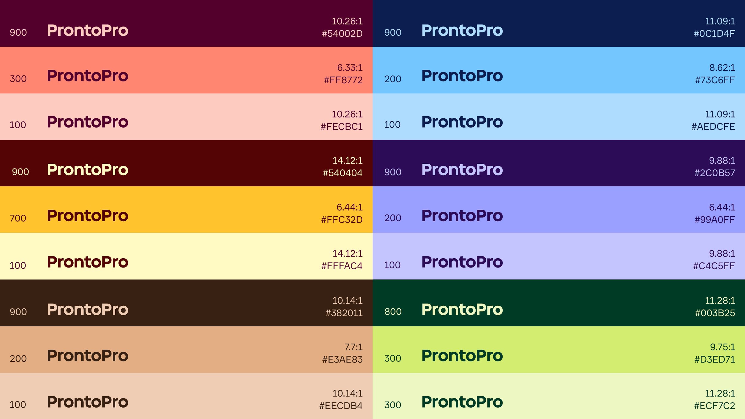 ProntoPro — Calendar