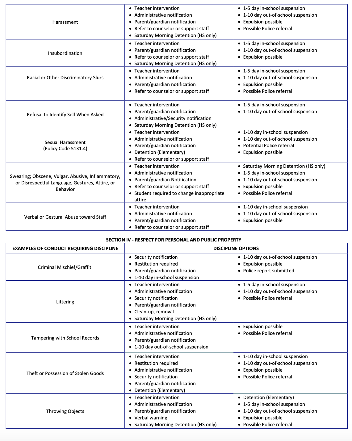 Parent Handbook - Daniels Farm Elementary School