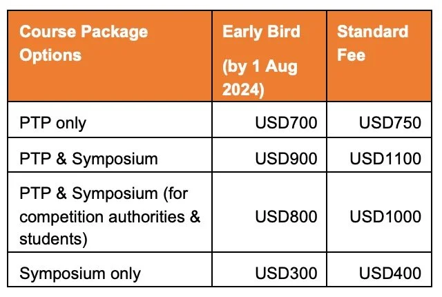 ACER Week 2024 — CCRED - A leading university research group.