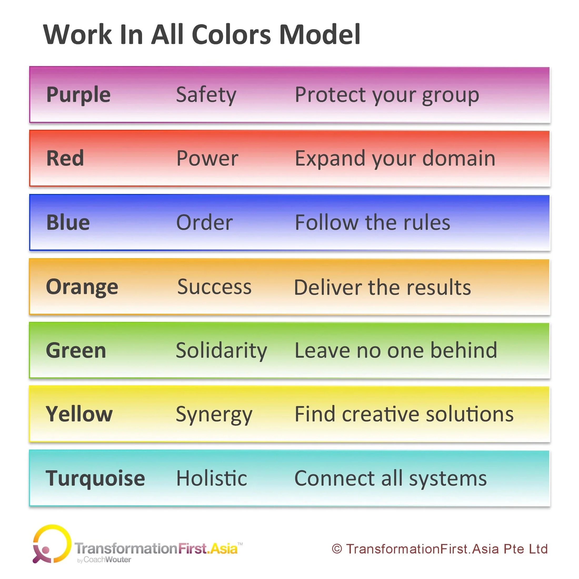 INsight/ Coping in Colors — TransformationFirst.Asia