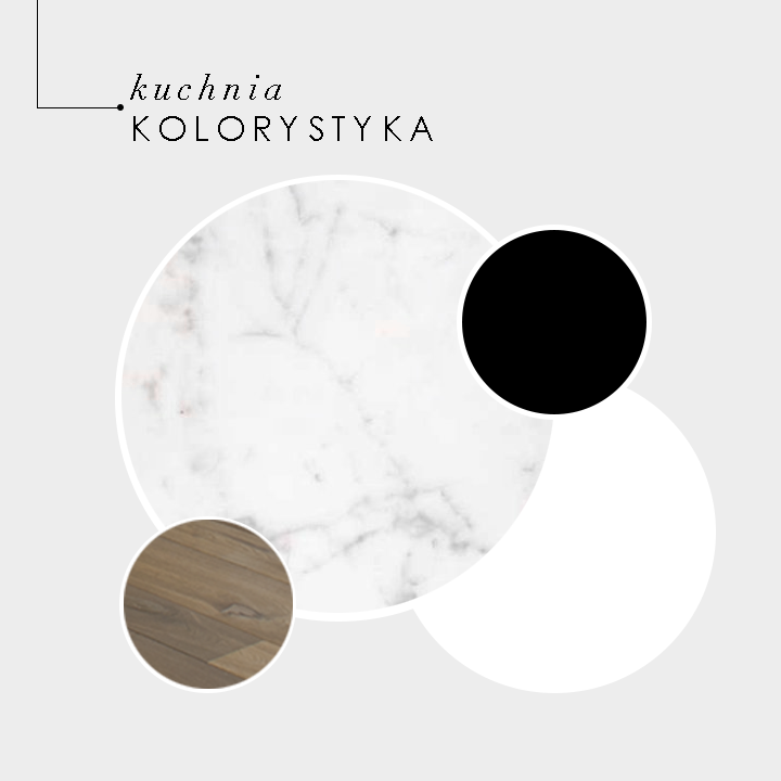 Od Inspiracji do Realizacji #8 Kuchnia — HOUSE LOVES
