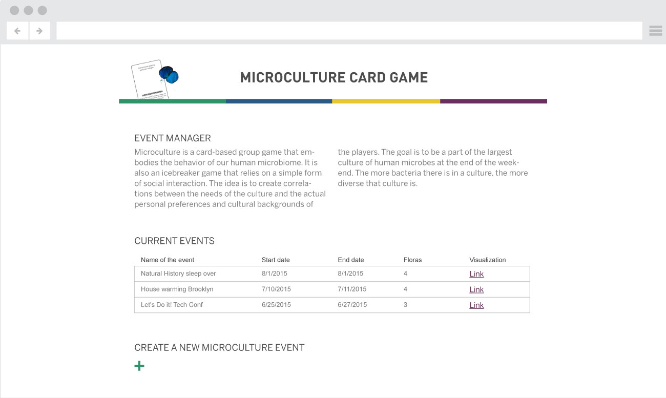 MICROCULTURE GAME . MIT MEDIA LAB — Roula Gholmieh
