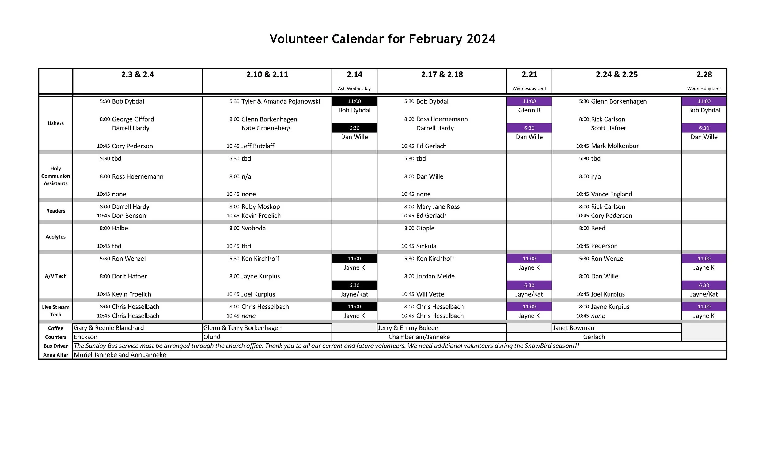 Volunteers in Service