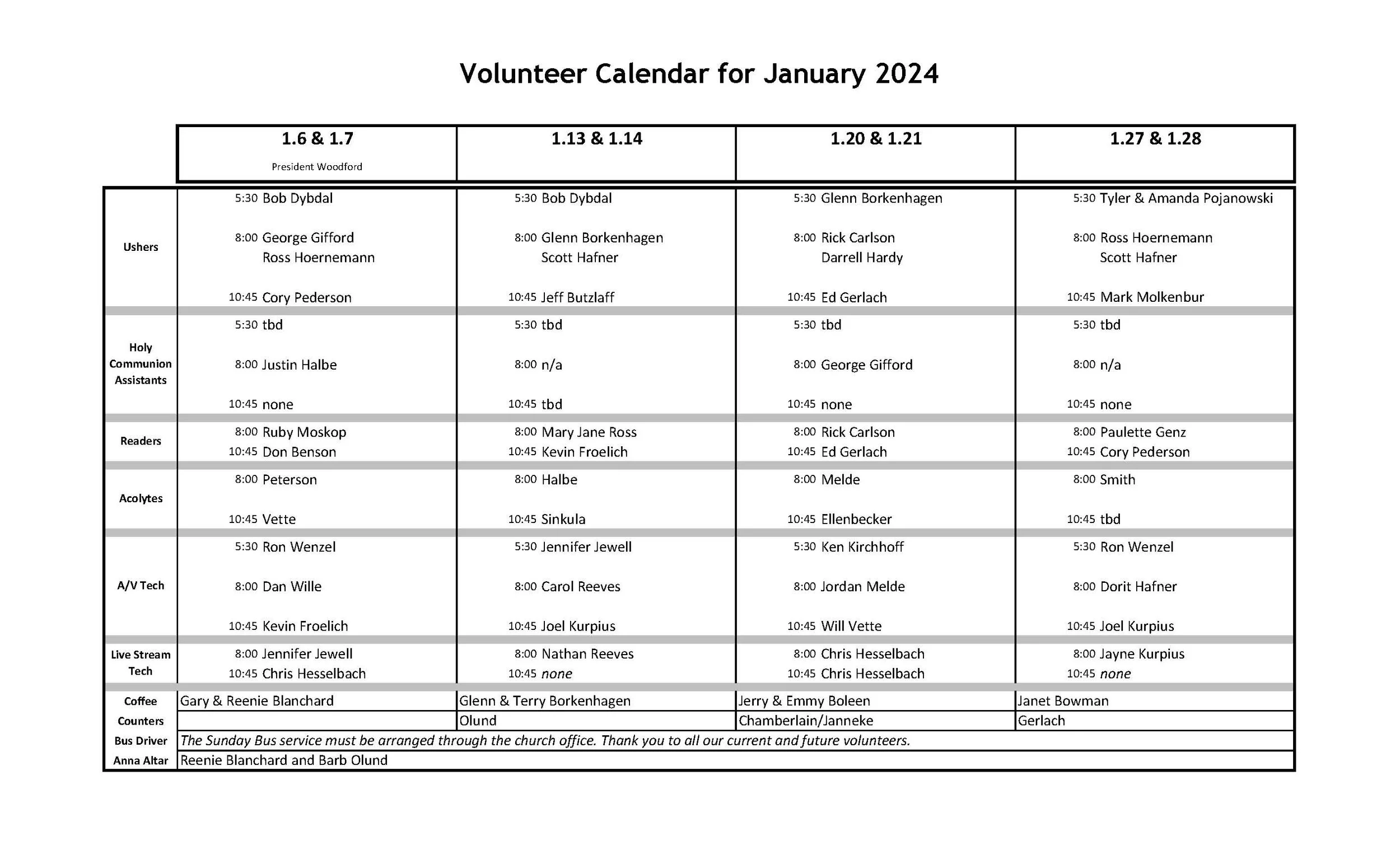 Volunteers in Service