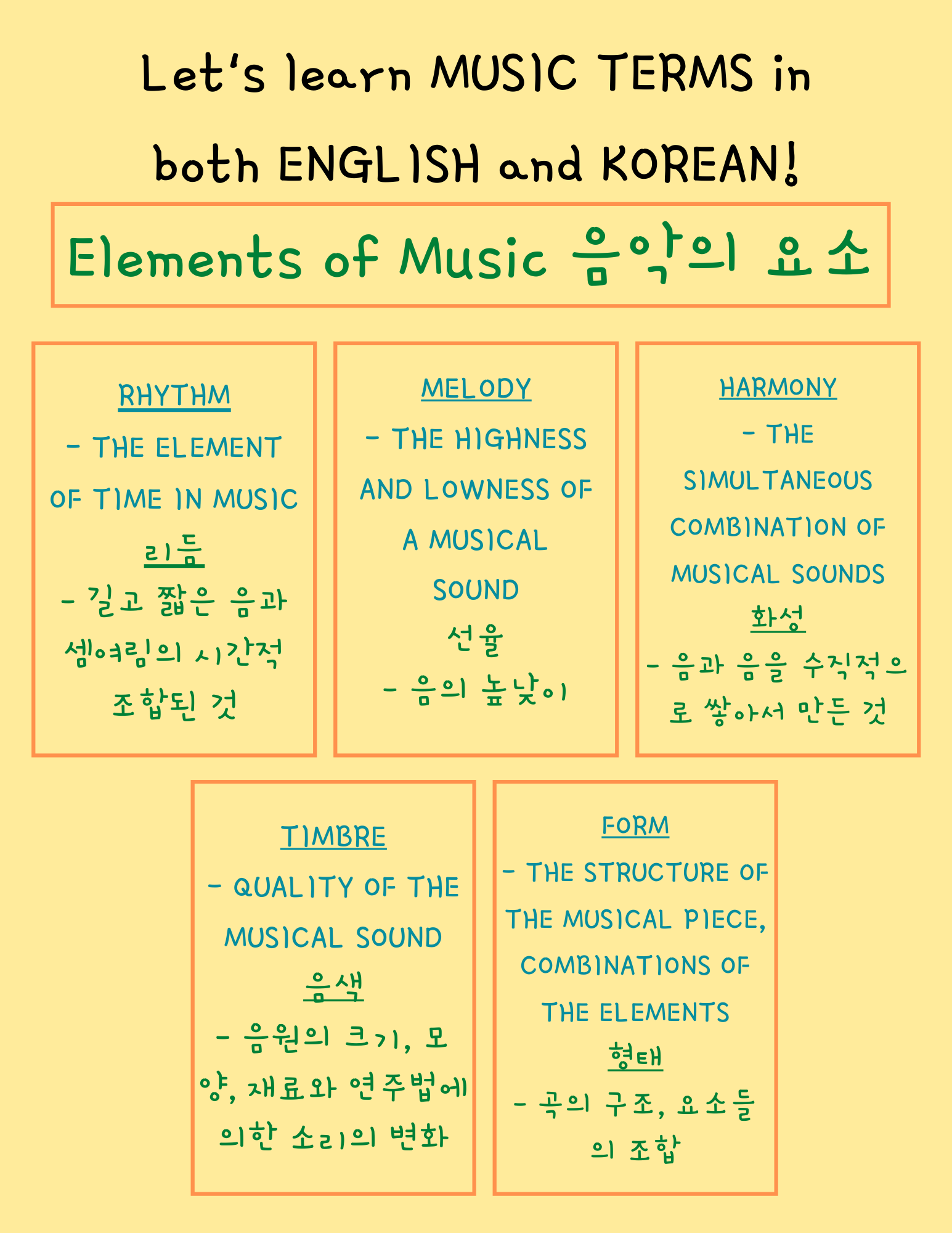 Music Terms (ENG) — After School by Klassik Arts