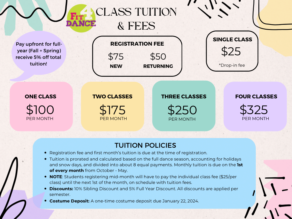 Children's Dance Class Tuition & Fees 2024-2025 —Fit4Dance NYC