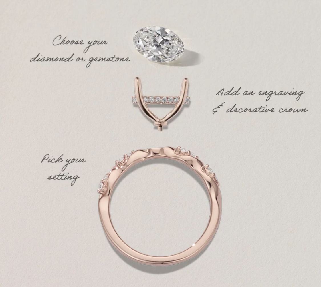 Innovative Tech In Moon Ocean Engagement Rings: 3D Printing And Smart ...