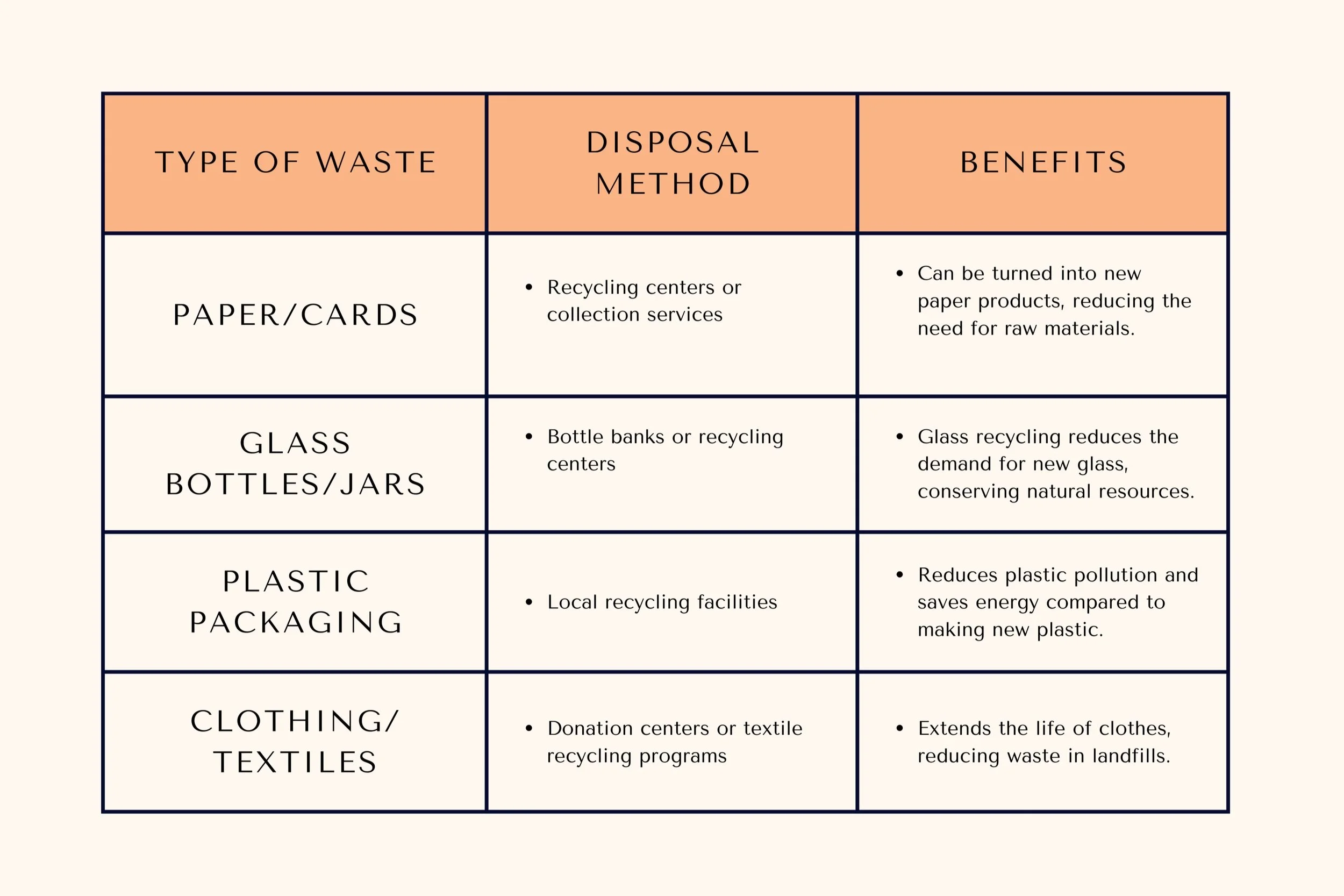Rubbish Removal Tips For A Clean and Inviting Living Space — Hello ...