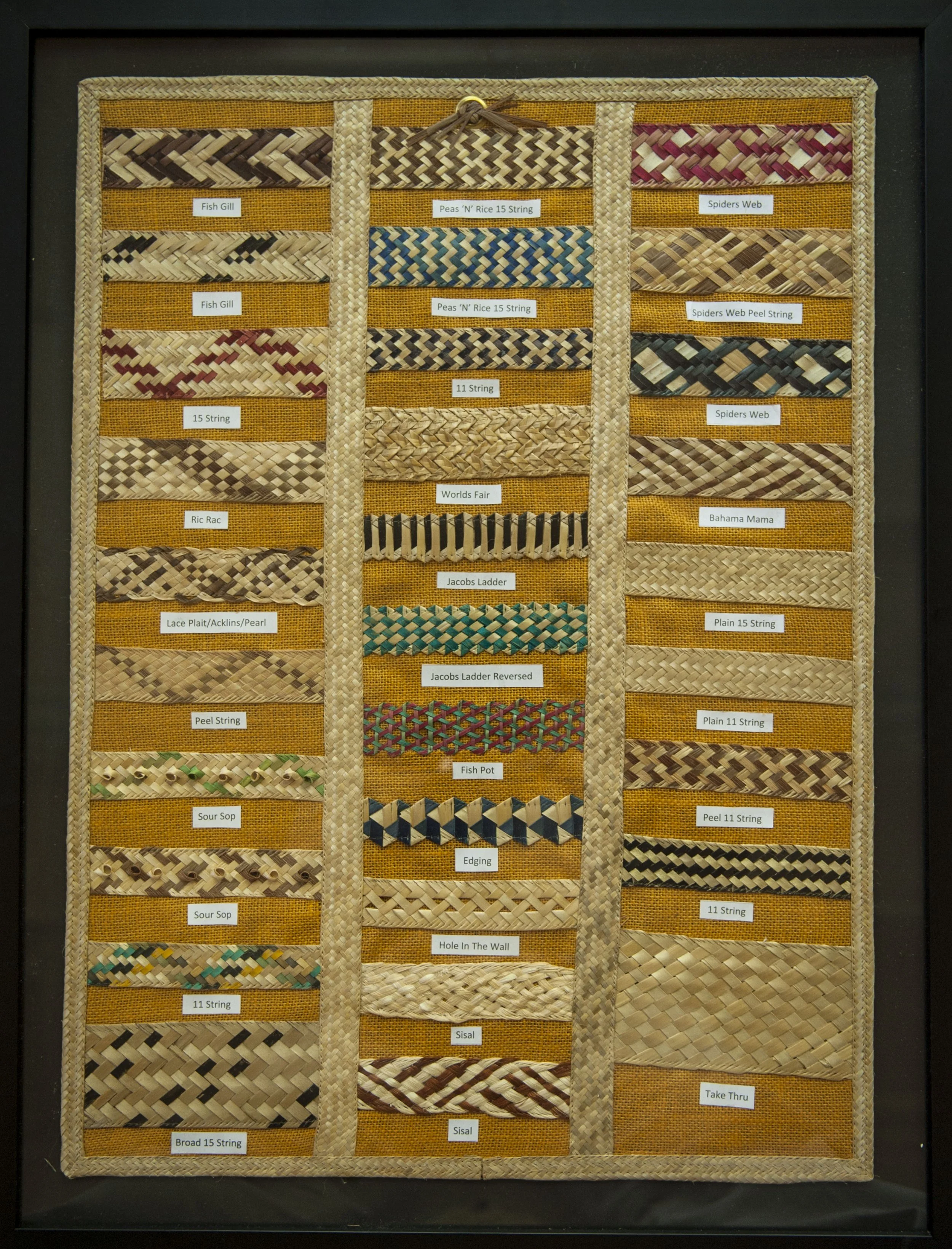 BEGINNERS STRAW PLAITING REGISTRATION — CREATIVE NASSAU - Bahamas to ...