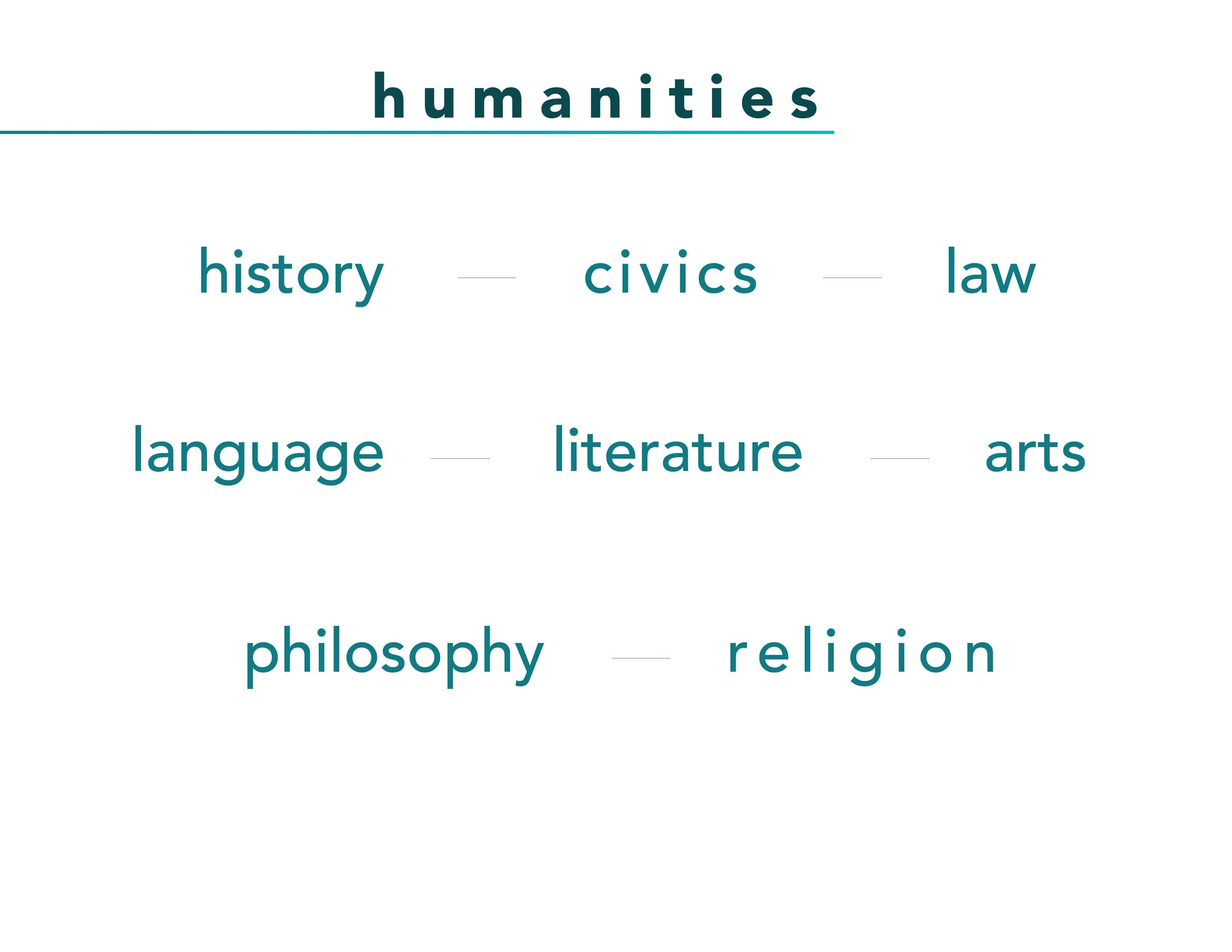 CivicStory - Humanities Info Project Page