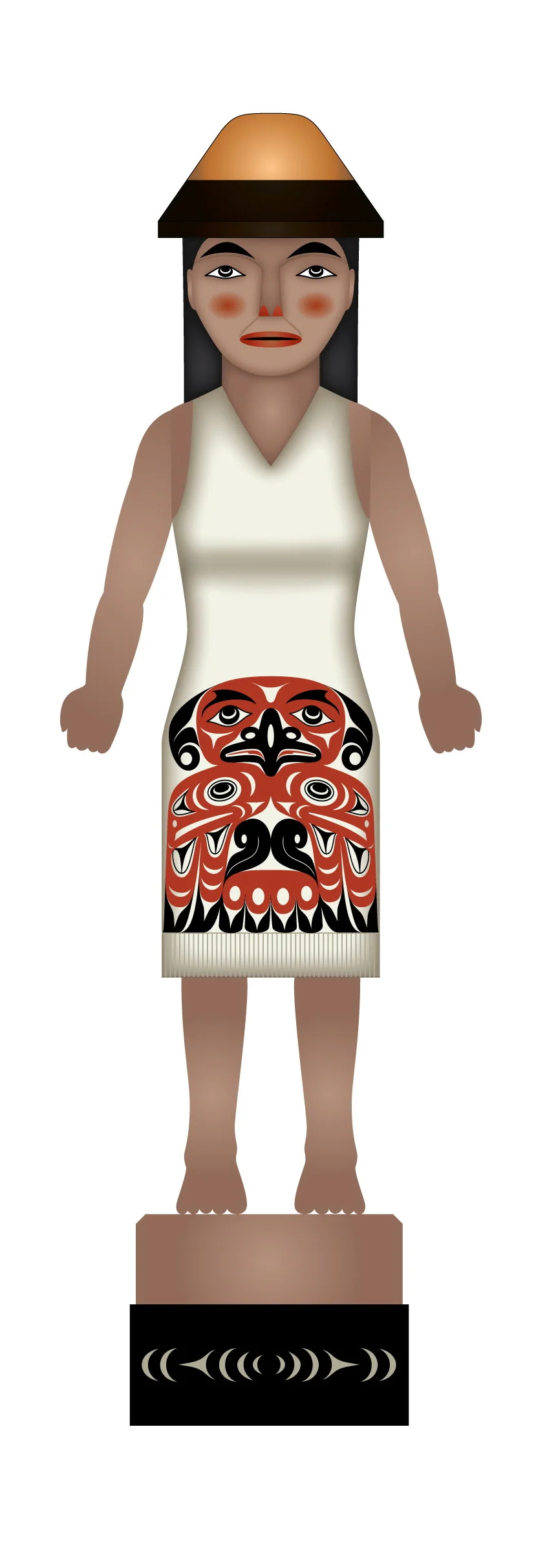 Welcome Figure