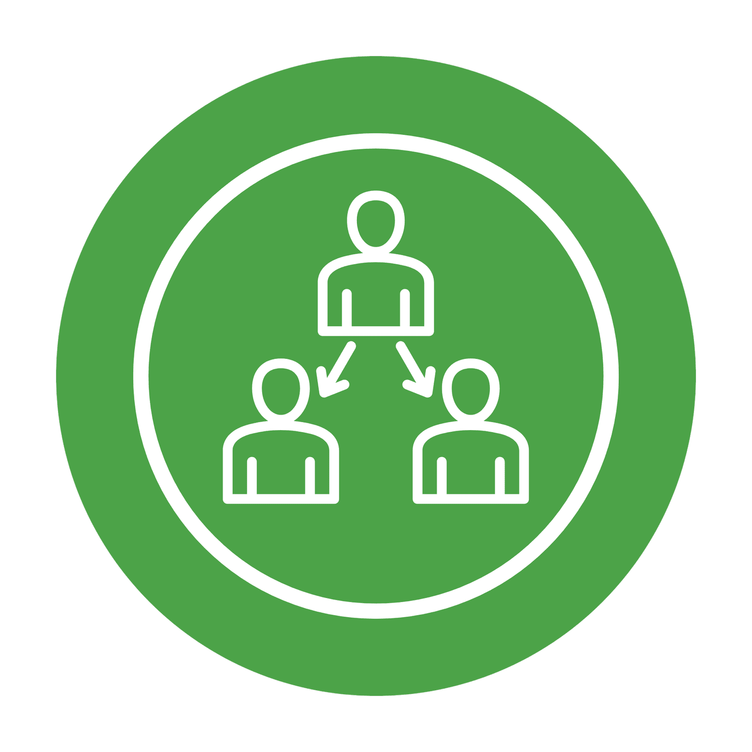 TCM International Institute