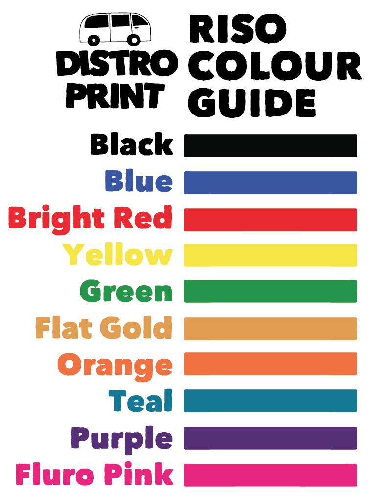 RISO Printing - Poster Printing and Distribution