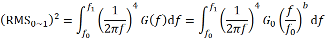 Calculating the RMS of a Random Profile