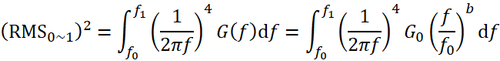 Calculating the RMS of a Random Profile