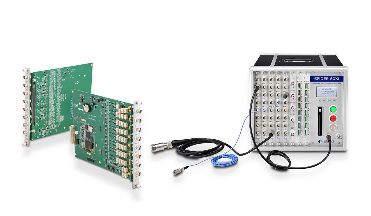 Dynamic measurement, environmental & structural testing, machine ...