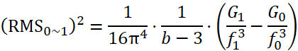 Calculating the RMS of a Random Profile