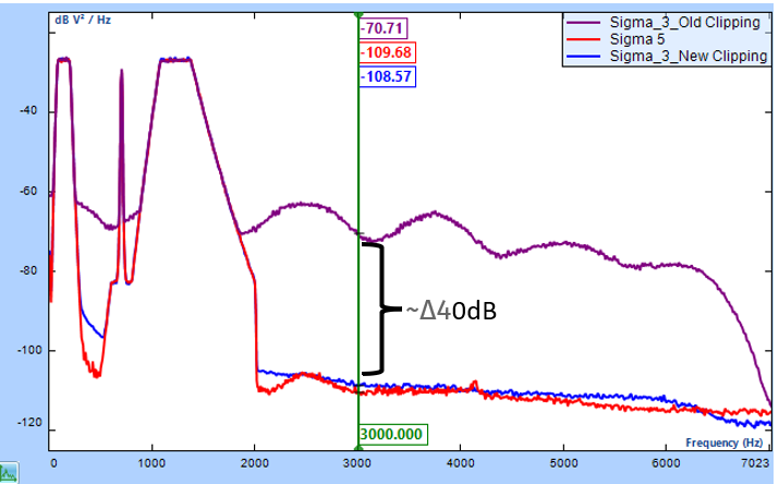 EDM 11.1 Engineering Data Management Software