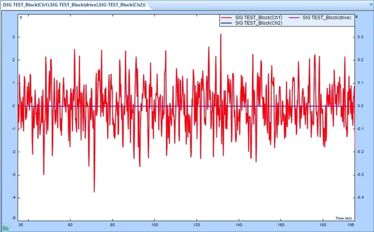 Signal Viewer Software for Vibration Tests