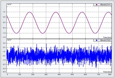 Basics of Structural Vibration Testing and Analysis — Crystal ...