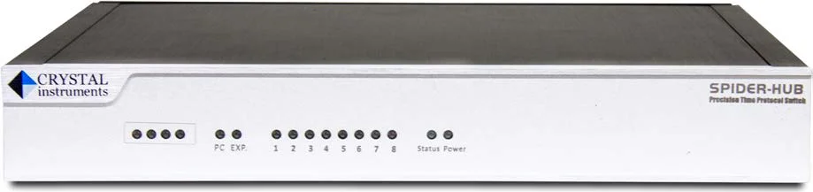 Vibration Test Controller & Dynamic Signal Analyzer
