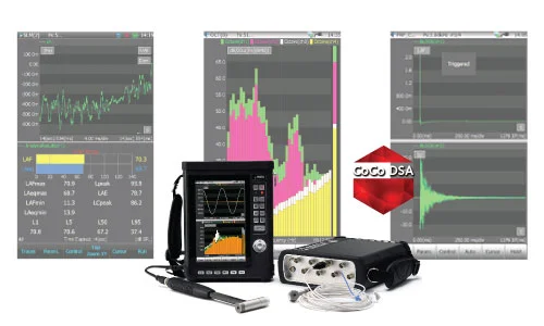 Dynamic Signal Analyzers
