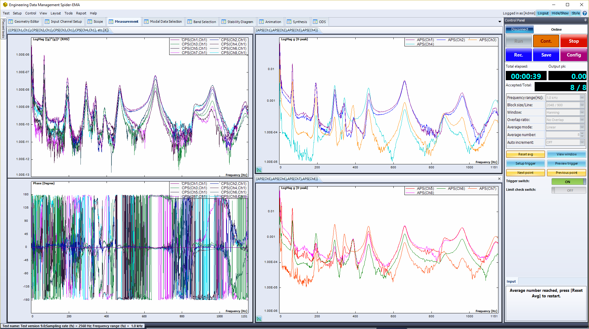 Operational Modal Analysis Operational Modal Analysis