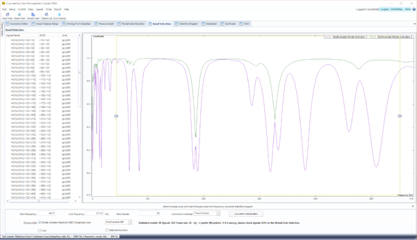 Standard, Advanced, & Premium Modal Analysis