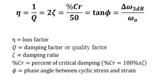 Multi-Resolution Spectrum Analysis — Crystal Instruments - Leading Innovation in Vibration ...