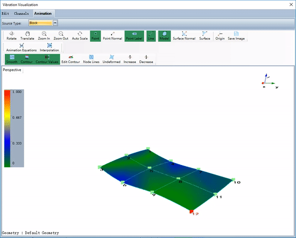 Vibration Visualization