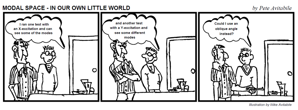 Modal Space - In Our Own Little World