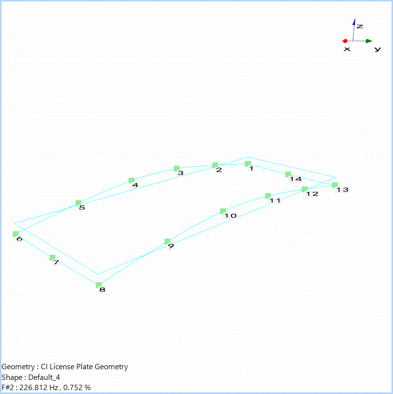 Comparison of Multi-Resolution Spectrum Technology and Regular FFT in ...
