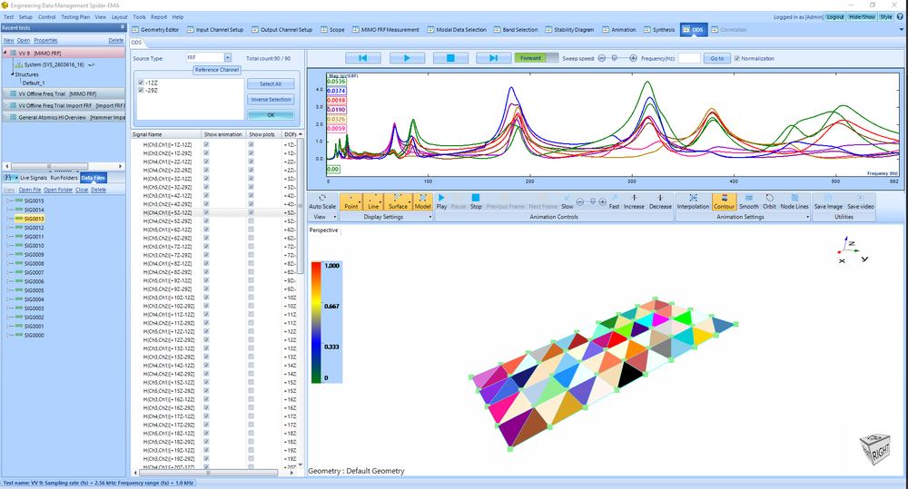 Frequency Operating Deflection Shape ODS Analysis