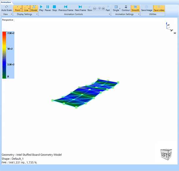 Modal Analysis of Printed Circuit Board using EDM Modal