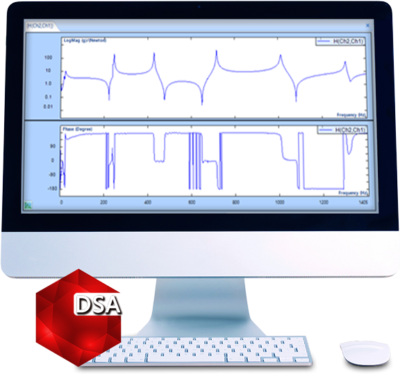 Frequency Response Function