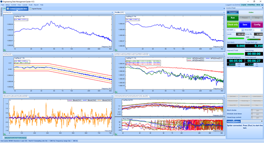 MIMO Control Null Test on Three-Axis Shaker Systems